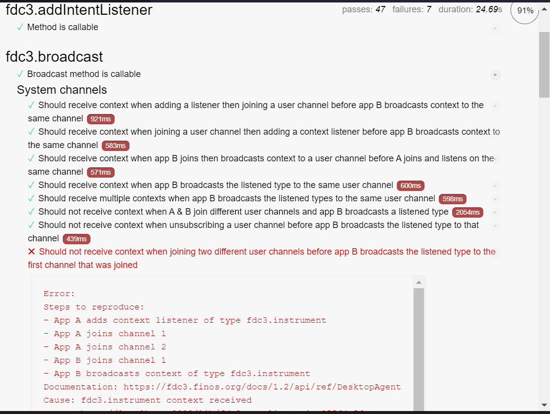FINOS FDC3 App Directory